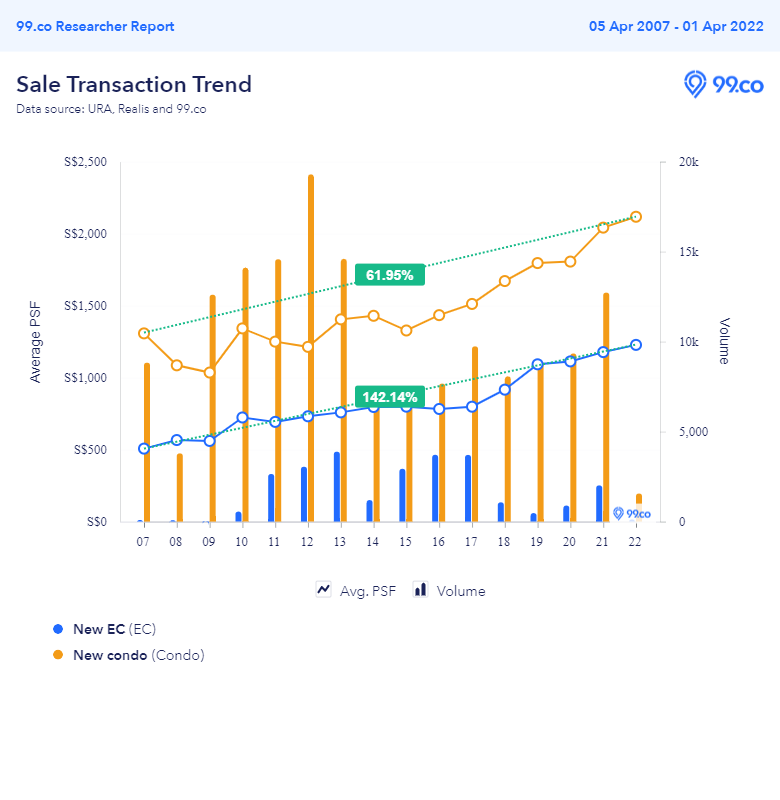 Why it’s more attractive to buy an EC post cooling measures - Daniel ...
