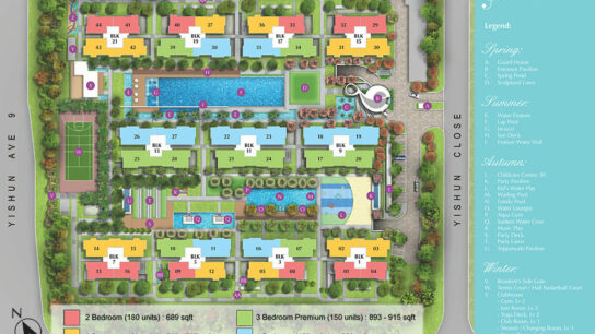 Small condo site plan considerations that make a big difference