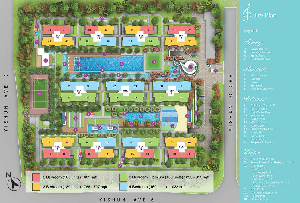 99.co guides: Why you should look at the developer launch site plan