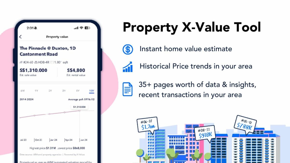 Property valuation — Why you should make them a priority