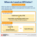 Guide to HDB Flat Eligibility (HFE) Letter Application - Step by Step HFE Application Guide
