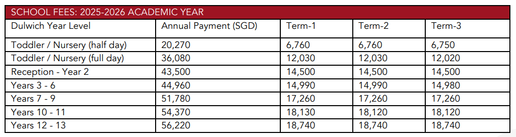 International Baccalaureate Schools Singapore-IB Schools Expats