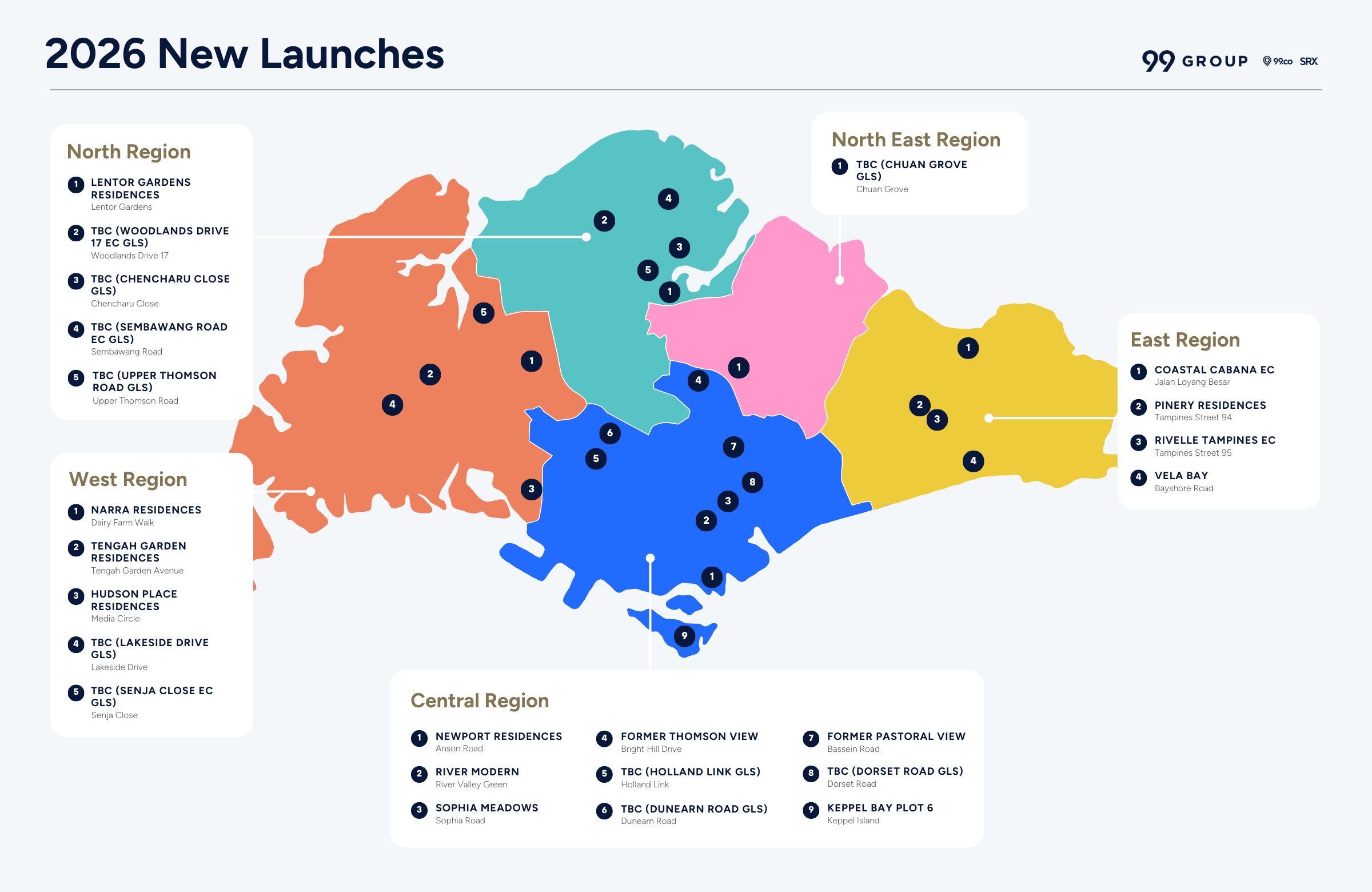 Full List of New Condo Launches in 2026